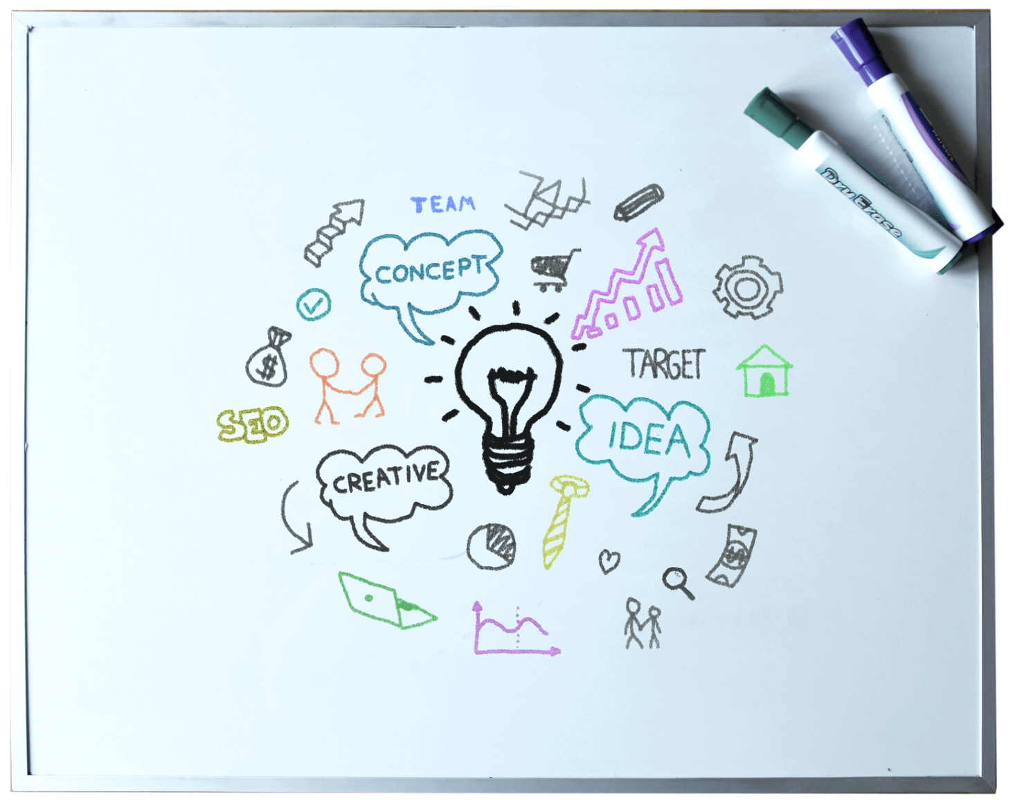 Digitaal brainstormen? Dat kan met de Whiteboard app! - Anders Office